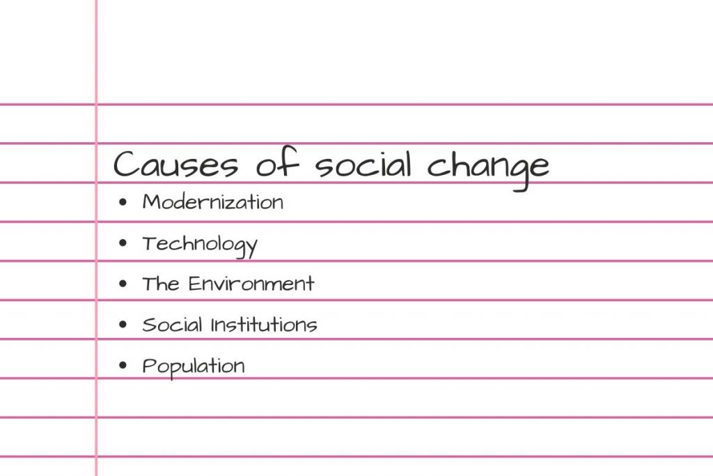 What is social change? Causes, Factors, Theory, Importance